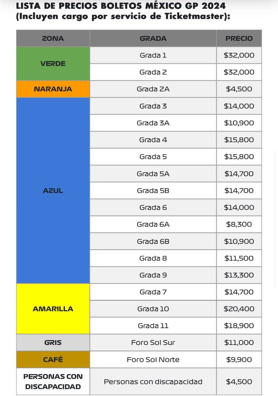 Se dan a conocer los precios y fechas de venta para los boletos del GP de México 2024 ...